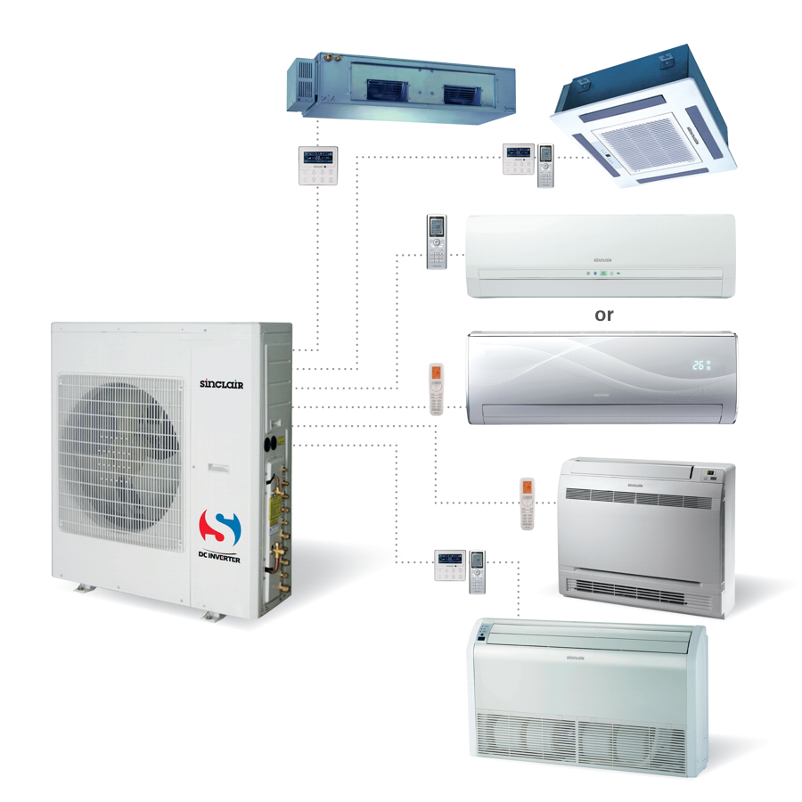 Multisplit sistemi Vivax Inverter